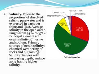 Unit iii chapter 15 (oceanography) | PPTX