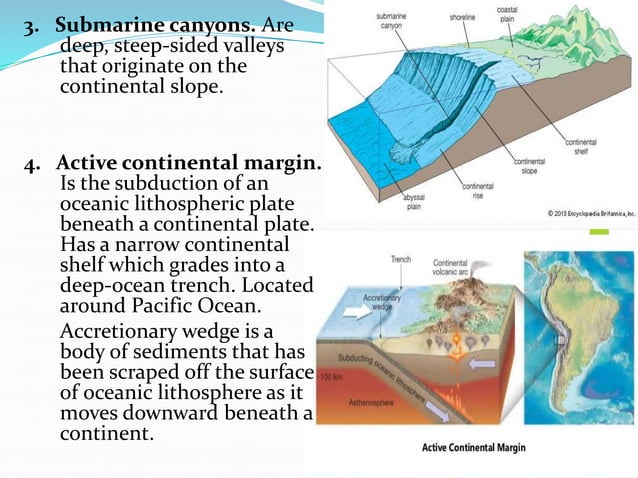 Unit iii chapter 15 (oceanography) | PPT