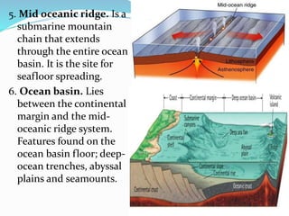 Unit iii chapter 15 (oceanography) | PPTX