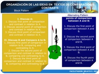 Unit iii comparison and contrast | PPTX