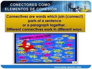 Unit iii comparison and contrast | PPTX