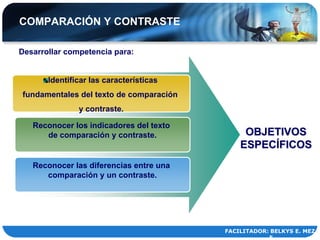 Unit iii comparison and contrast | PPT