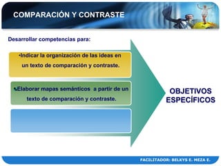 Unit iii comparison and contrast | PPTX