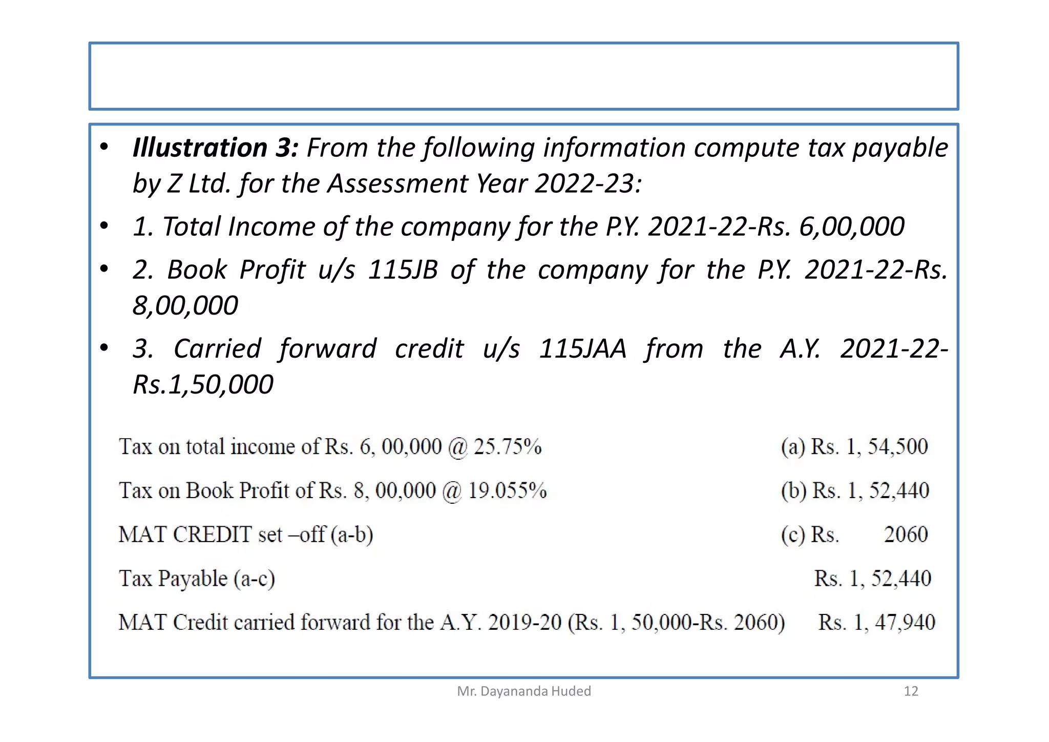 Unit III Computation Corporate Tax.pdf