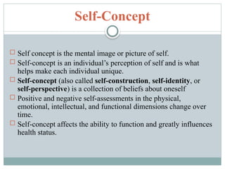 Unit III, Concept of self perception.pptx