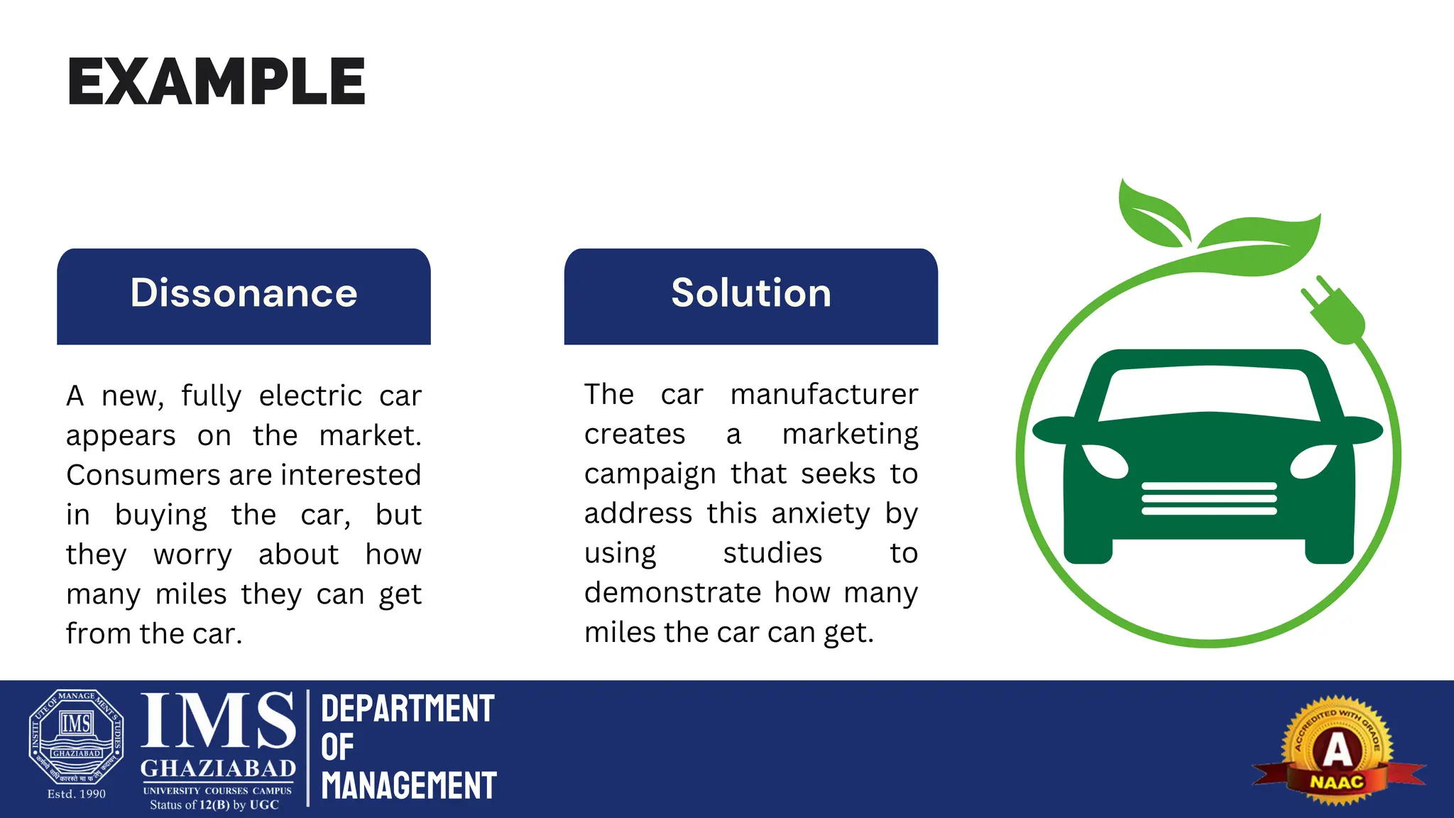 Unveiling the Customer Journey: Pre-Purchase Behavior, Cognitive ...