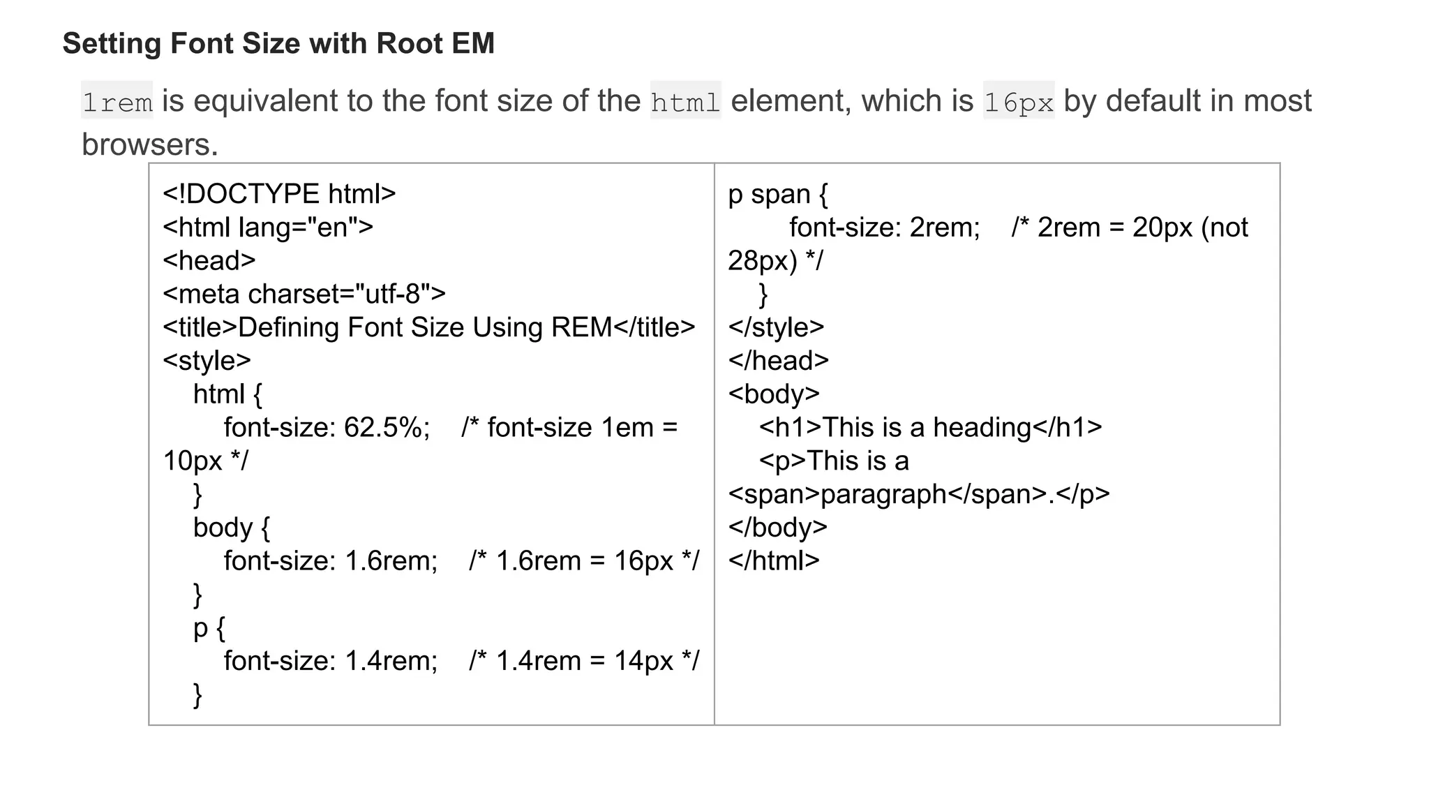 Unit III CSS & JAVA Script.pdf Unit III CSS & JAVA Script.pdf