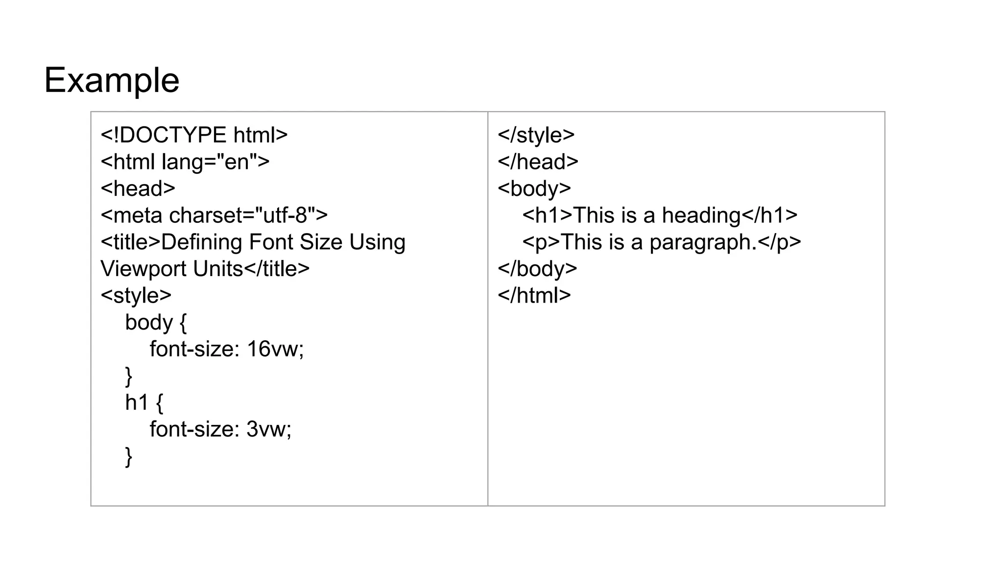 Unit III CSS & JAVA Script.pdf Unit III CSS & JAVA Script.pdf