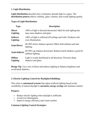 UNIT III daylight.docx DETAILS OF SENSORS | PDF