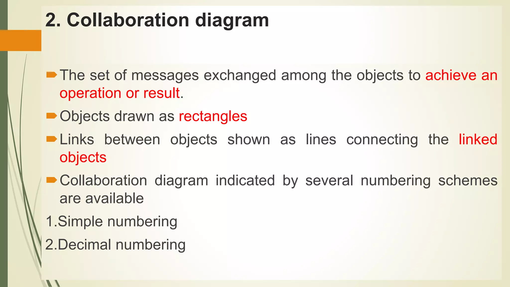 Unit III Dynamic and Implementation UML Diagrams.pptx