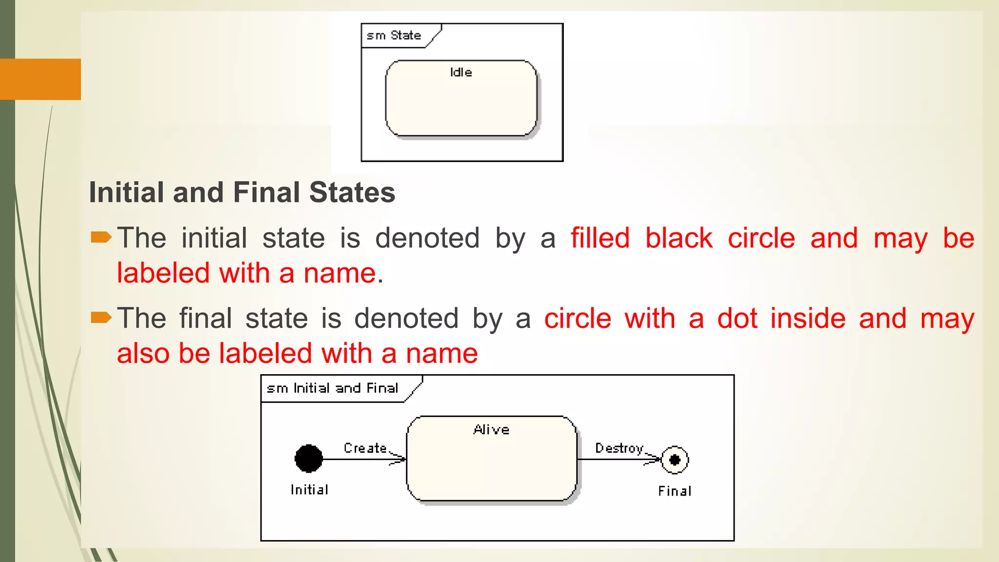 Unit III Dynamic and Implementation UML Diagrams.pptx