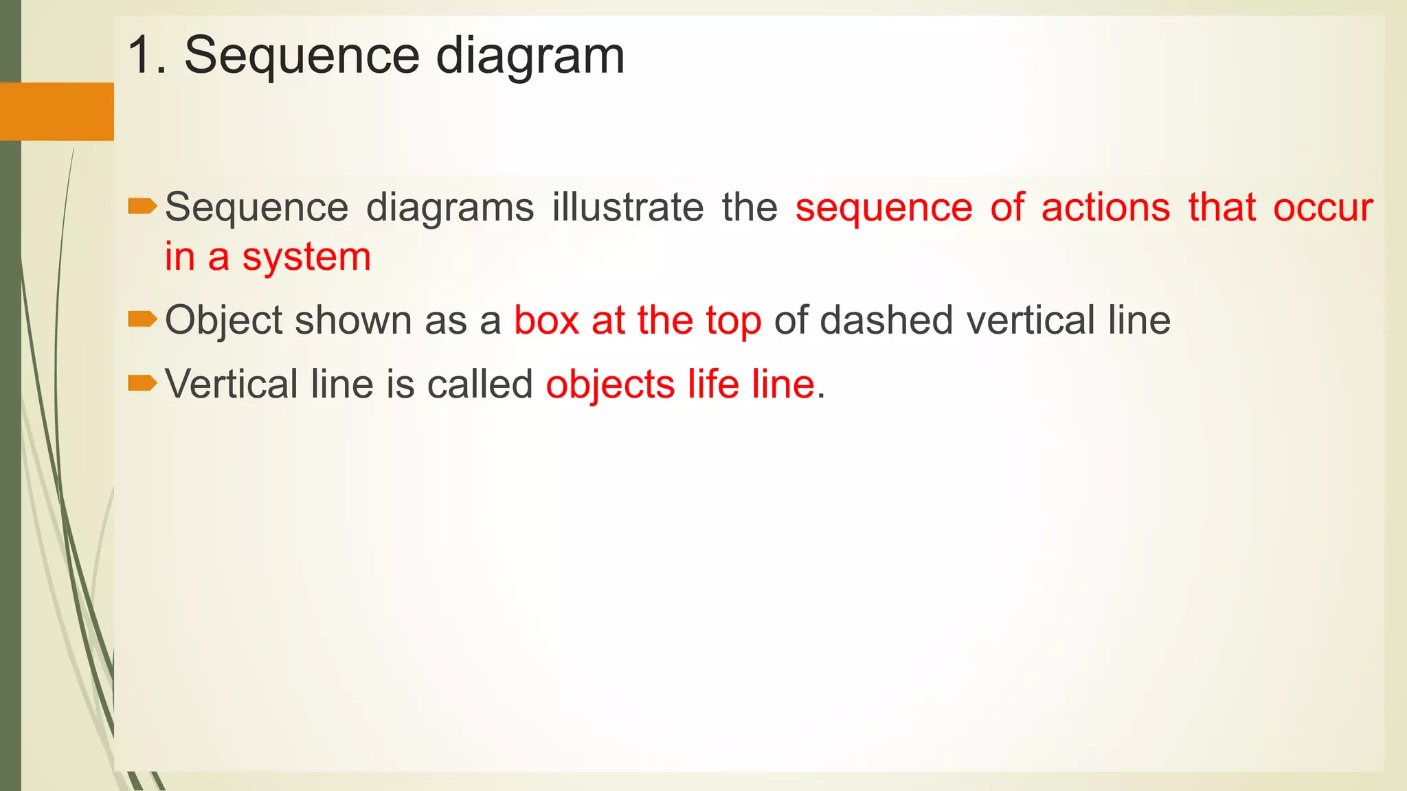 Unit III Dynamic and Implementation UML Diagrams.pptx