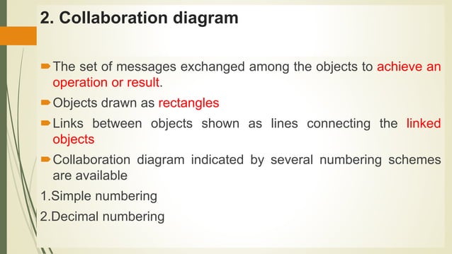 Unit III Dynamic and Implementation UML Diagrams.pptx | Graphics Software | Computer Software ...
