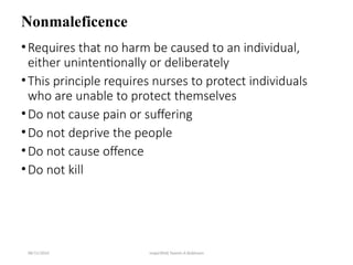 Ethical Principle for nursing students.pptx