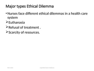 Ethical Principle for nursing students.pptx