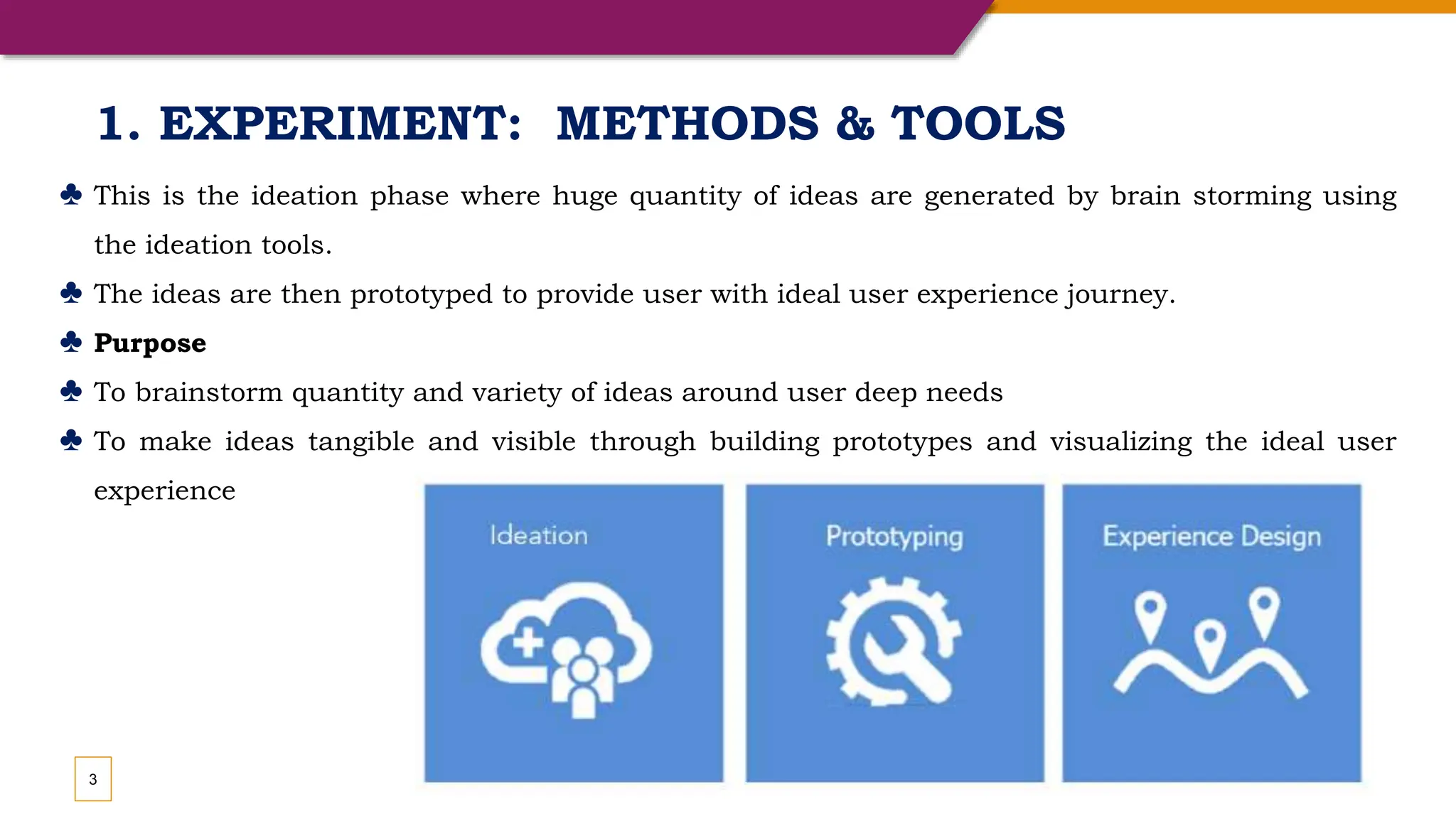 UNIT III EXPERIMENT -DESIGN THINKING 22CDT21 | PPTX