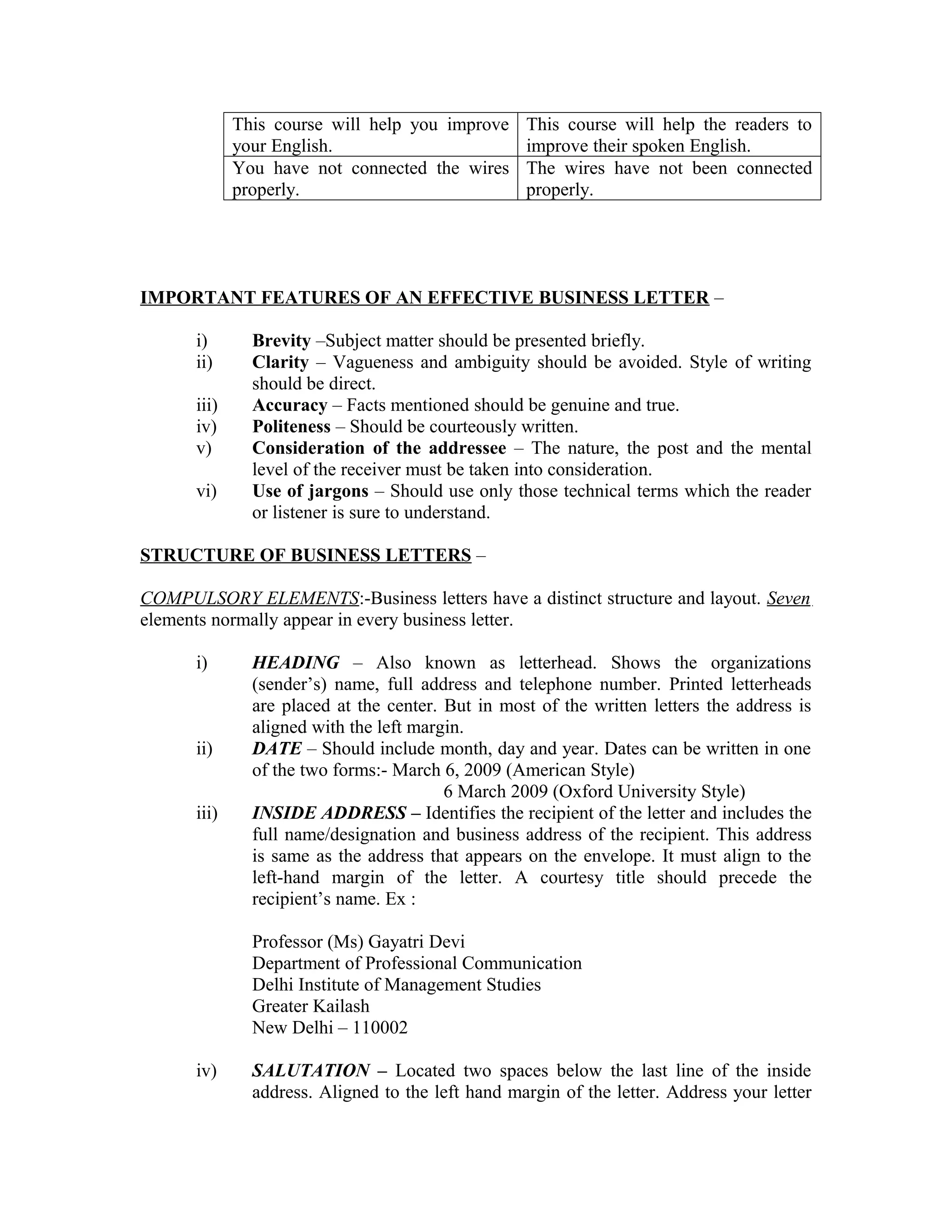Unit–iii – forms of technical communication | PDF