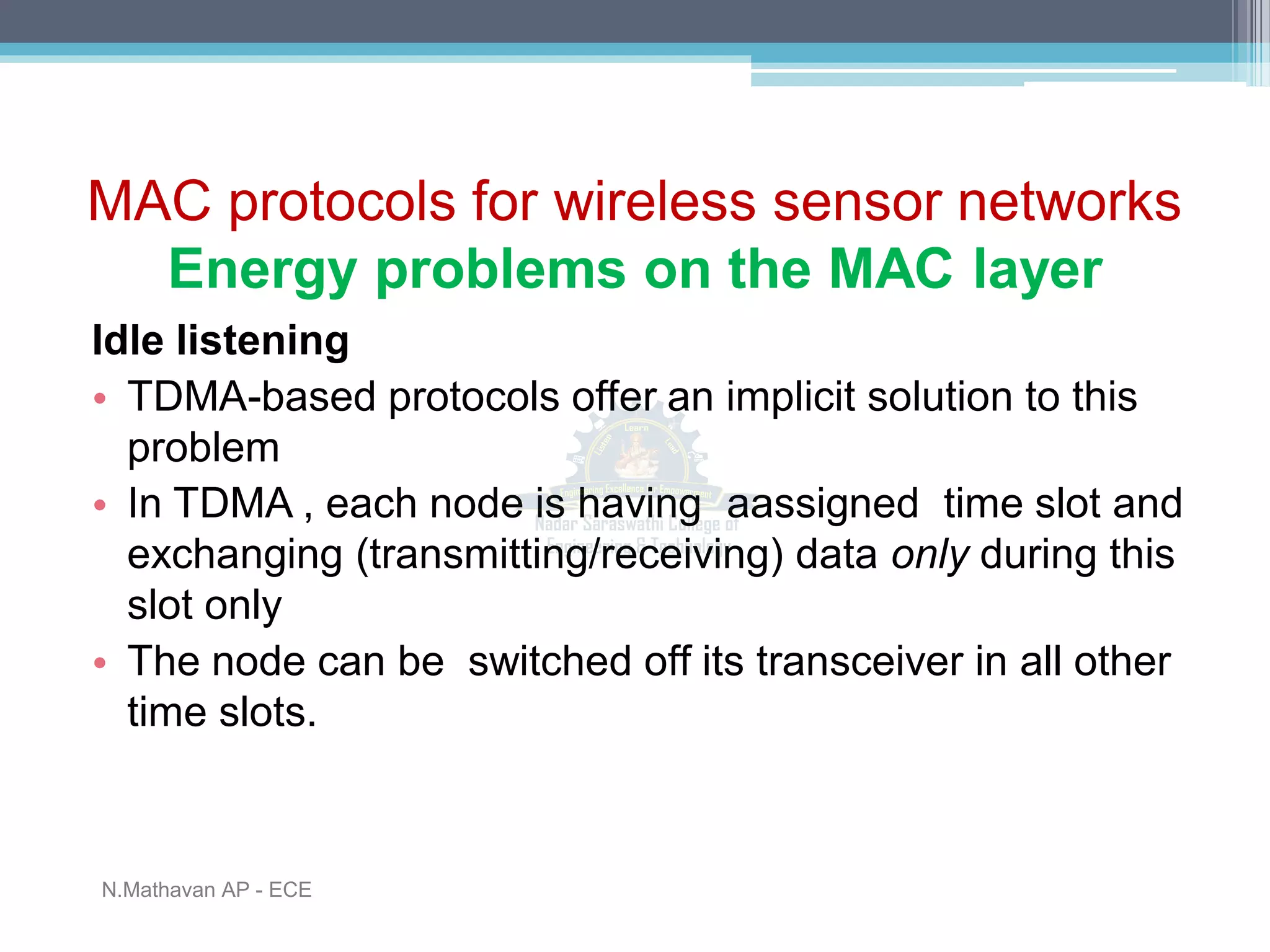 UNIT_III_FULL_PPT.pdf.pdf