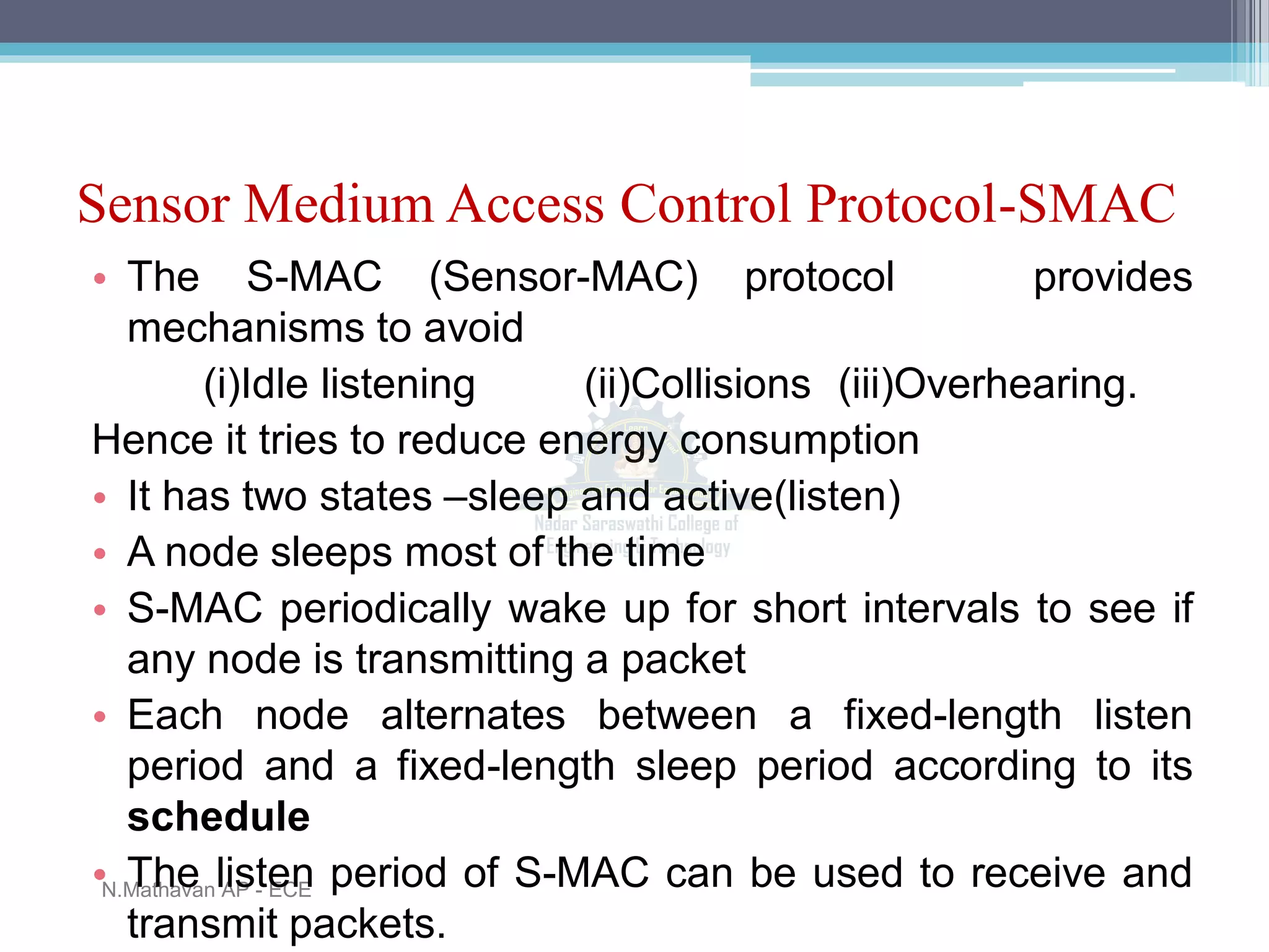 UNIT_III_FULL_PPT.pdf.pdf