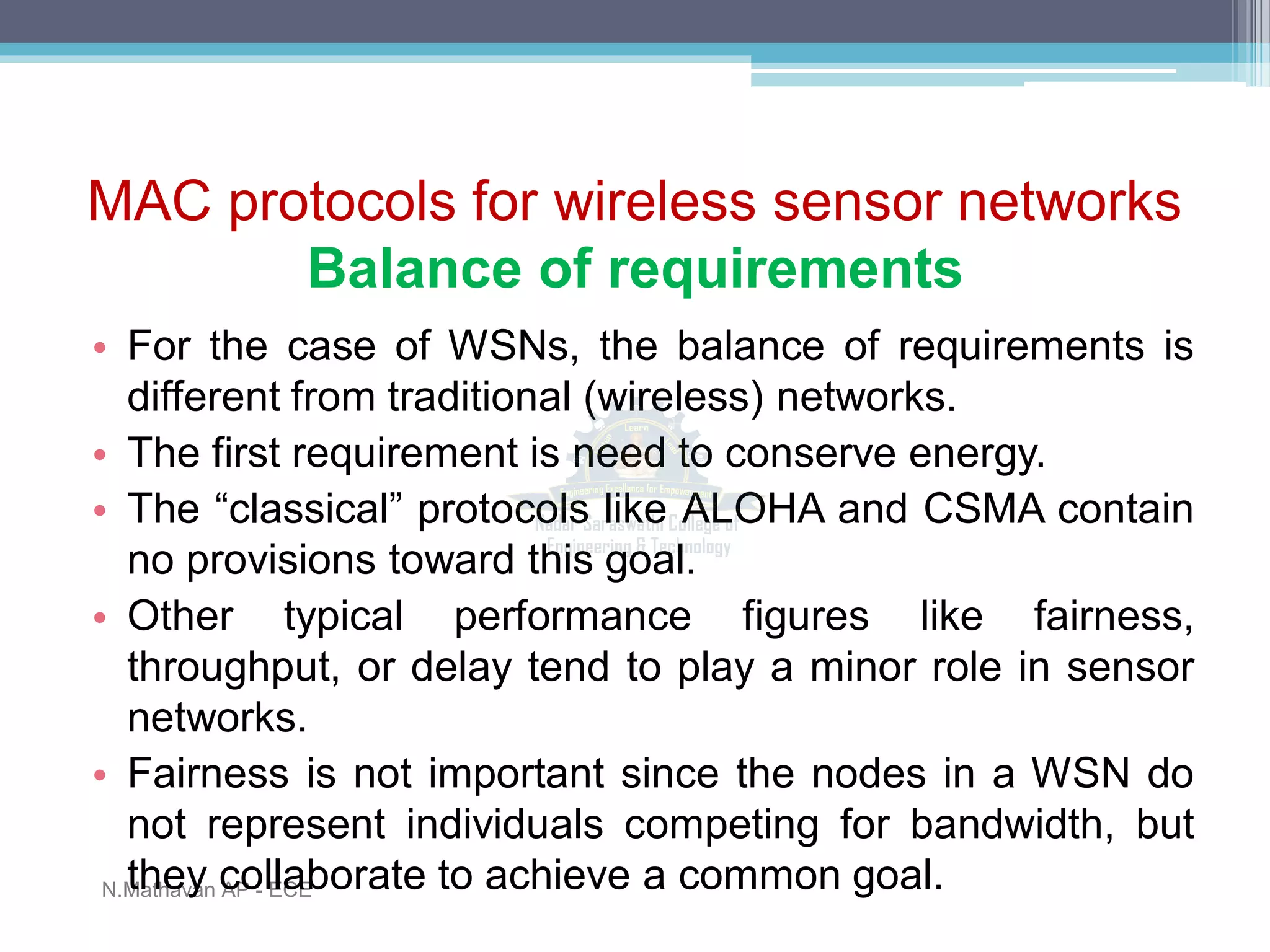 UNIT_III_FULL_PPT.pdf.pdf