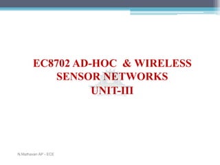 UNIT_III_FULL_PPT.pdf.pdf