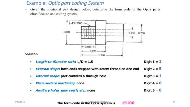 GROUP TECHNOLOGY AND CAPP