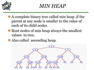 Unit III Heaps.ppt