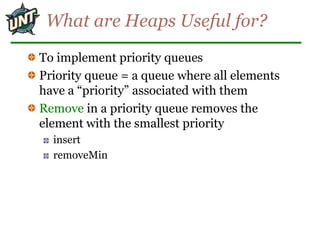 Unit III Heaps.ppt