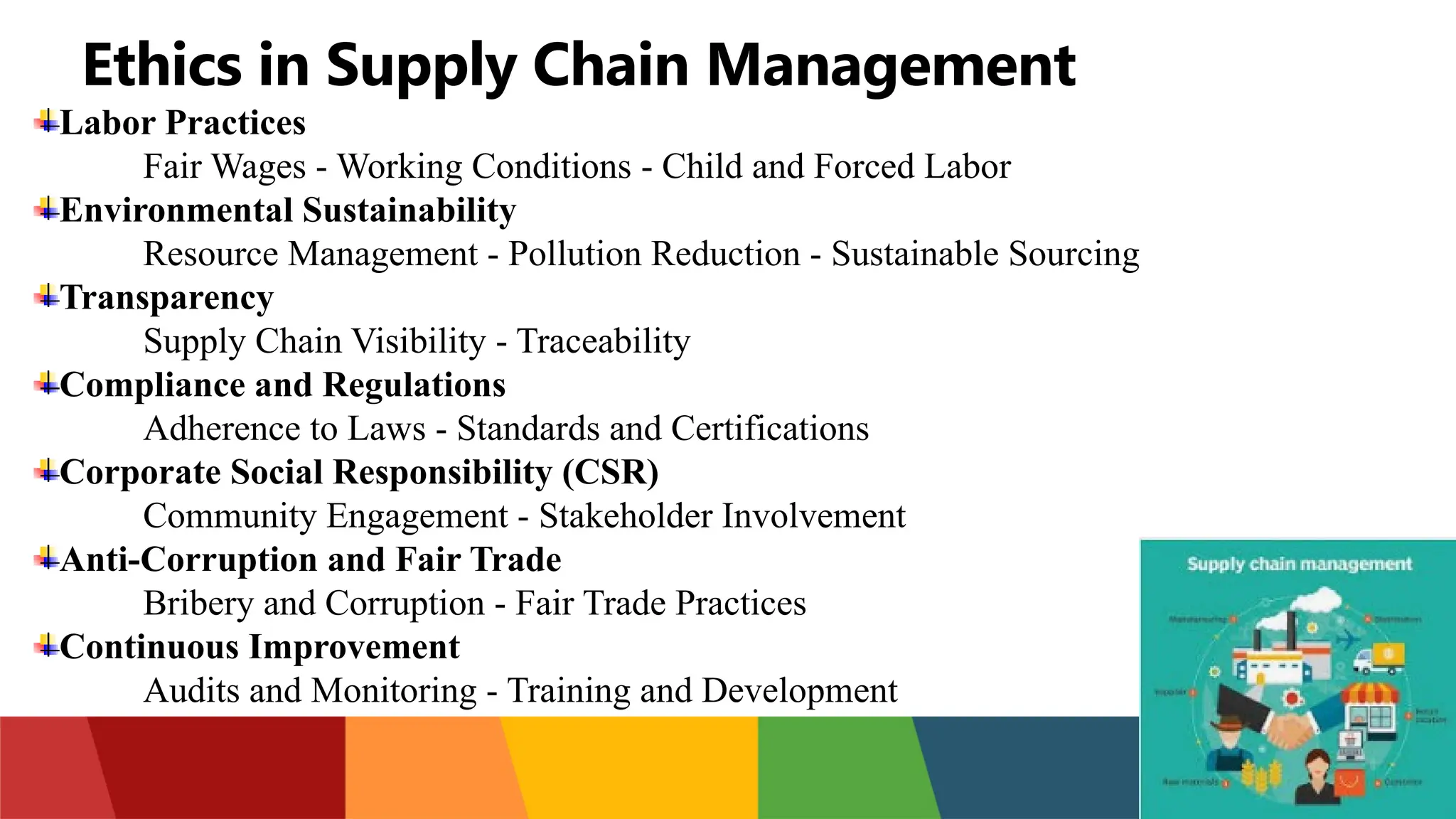 Ethical Issues in Human Resource Management | PPTX