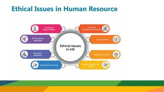 Ethical Issues in Human Resource Management | PPTX