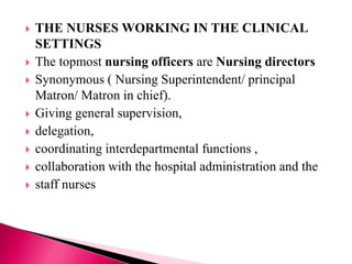 Unit III HUMAN RESOURCE MANAGEMENT.pptx