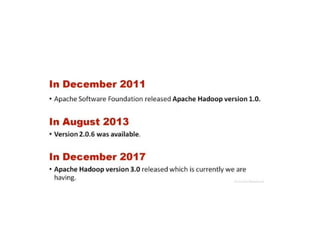 Unit – III INtrduction of Hadoop in Big Data Analytics (BDA).pptx