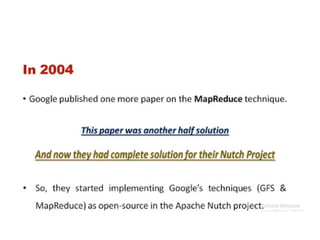 Unit – III INtrduction of Hadoop in Big Data Analytics (BDA).pptx