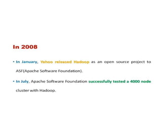 Unit – III INtrduction of Hadoop in Big Data Analytics (BDA).pptx