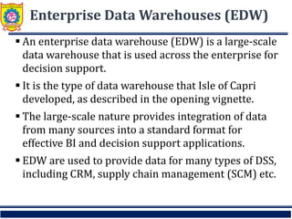 Unit III Introduction to DWH.pdf