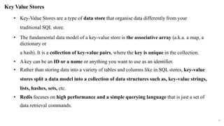 Unit III Key-Value Based Databases in nosql.pptx | Databases | Computer Software and Applications