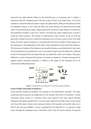 Unit III Learning Material NUMERIC CONTROL | PDF | Computer Peripherals | Computing