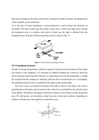 Unit III Learning Material NUMERIC CONTROL | PDF | Computer Peripherals | Computing