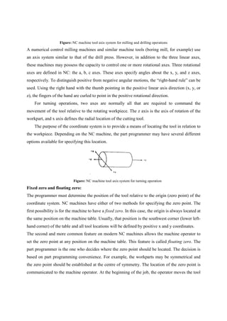 Unit III Learning Material NUMERIC CONTROL | PDF | Computer Peripherals | Computing