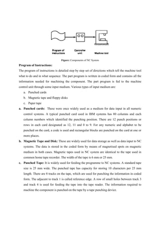 Unit III Learning Material NUMERIC CONTROL | PDF | Computer Peripherals | Computing