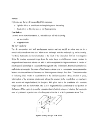 Unit III Learning Material NUMERIC CONTROL | PDF | Computer Peripherals | Computing