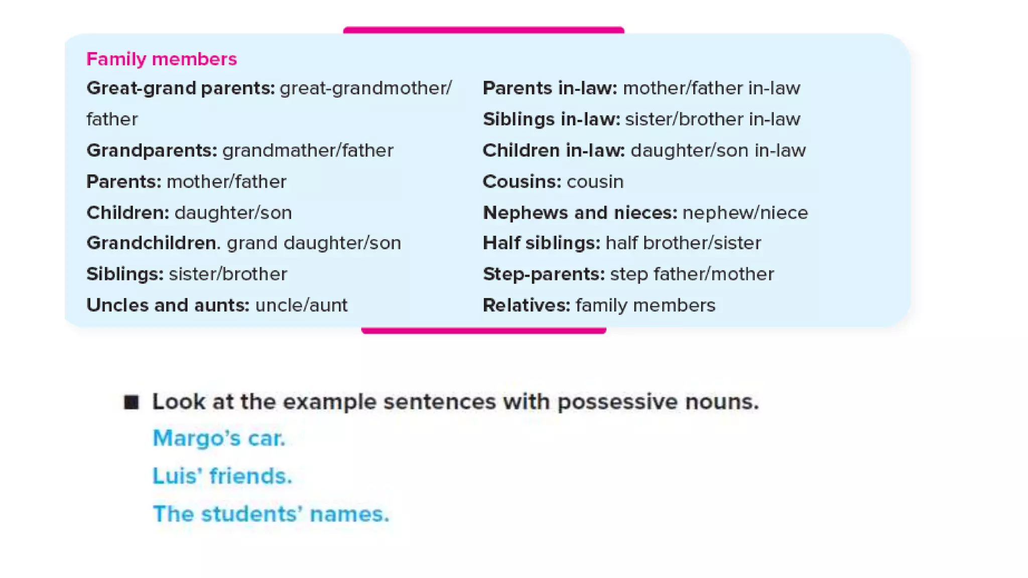 Unit III Lesson 1.pptx