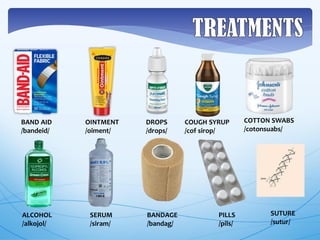 Unit III level VII | PPT