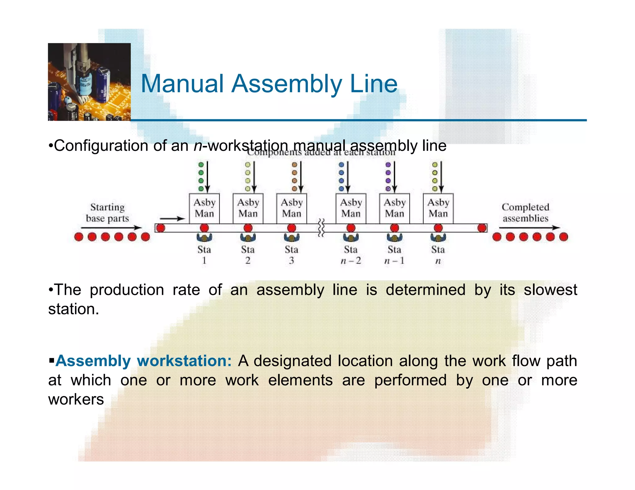 Manual Assembly Lines | PDF