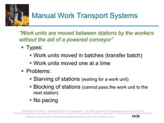Manual Assembly Lines1 | PDF