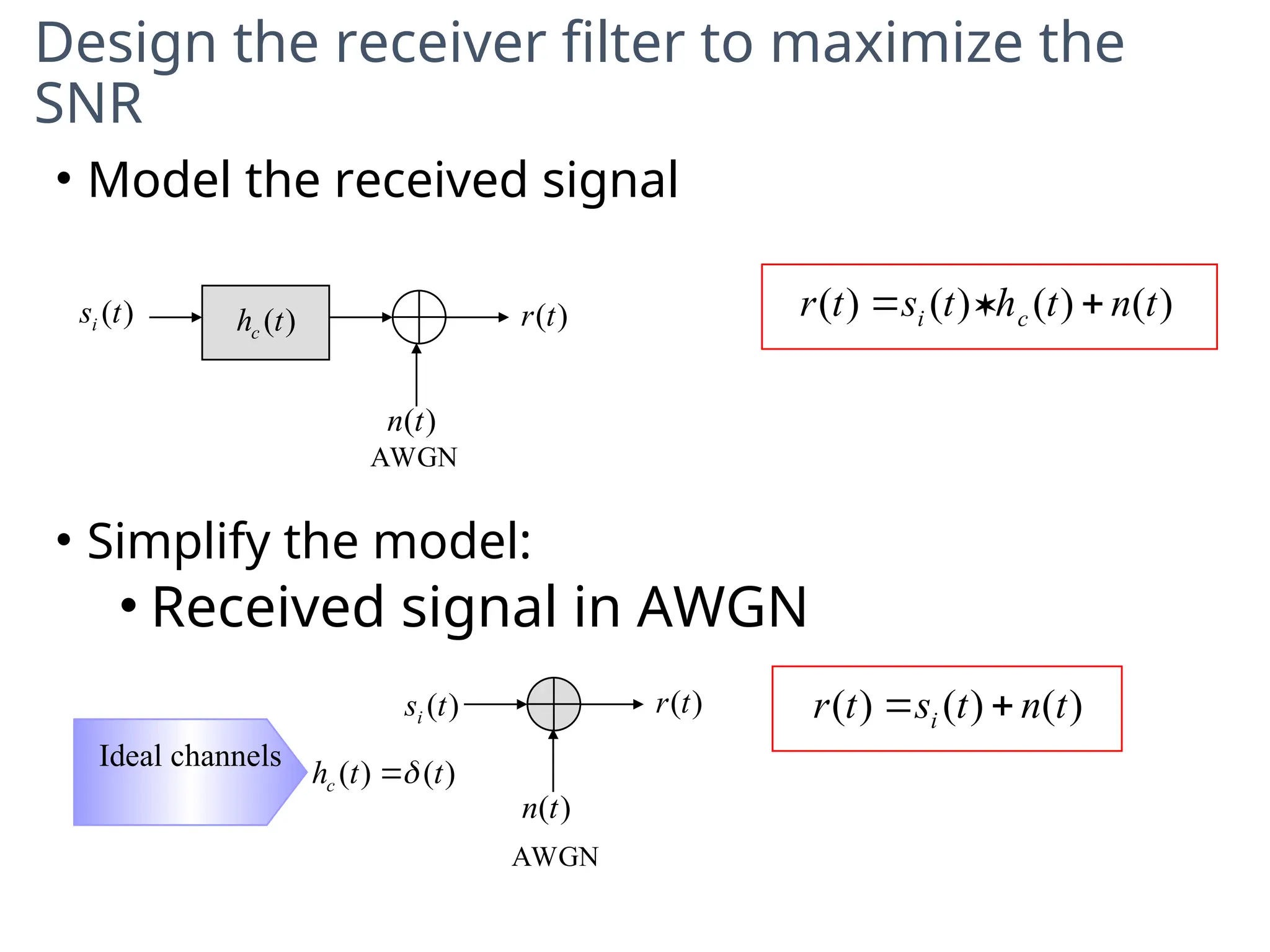UNIT III MATCHED FILTER in communication systems.ppt