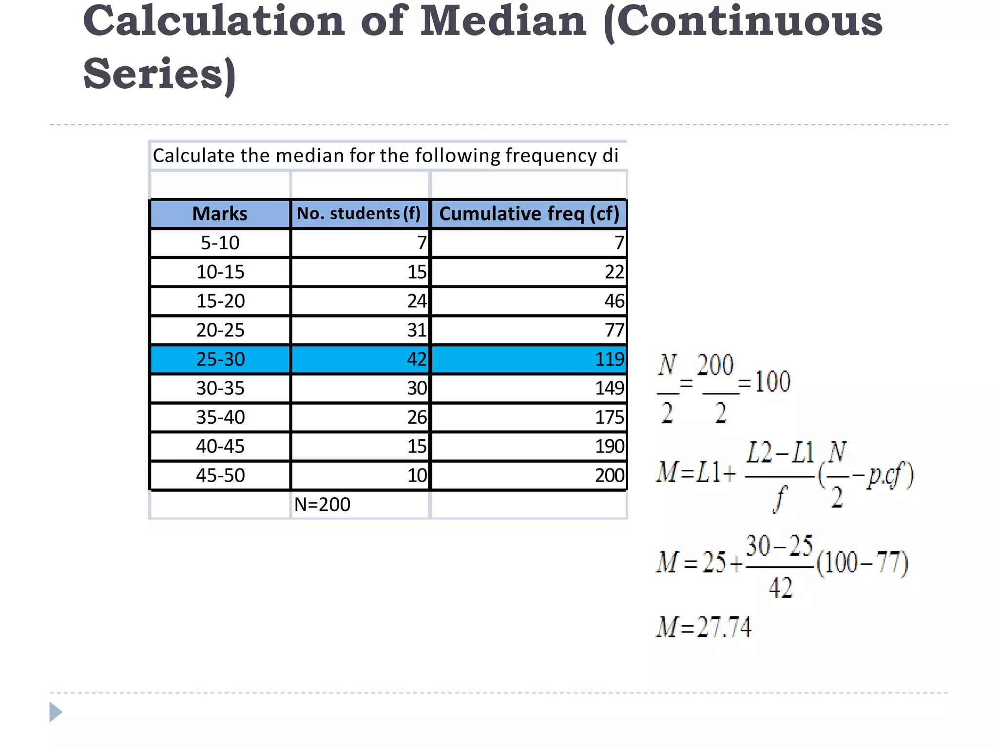 mean median mode | PPTX