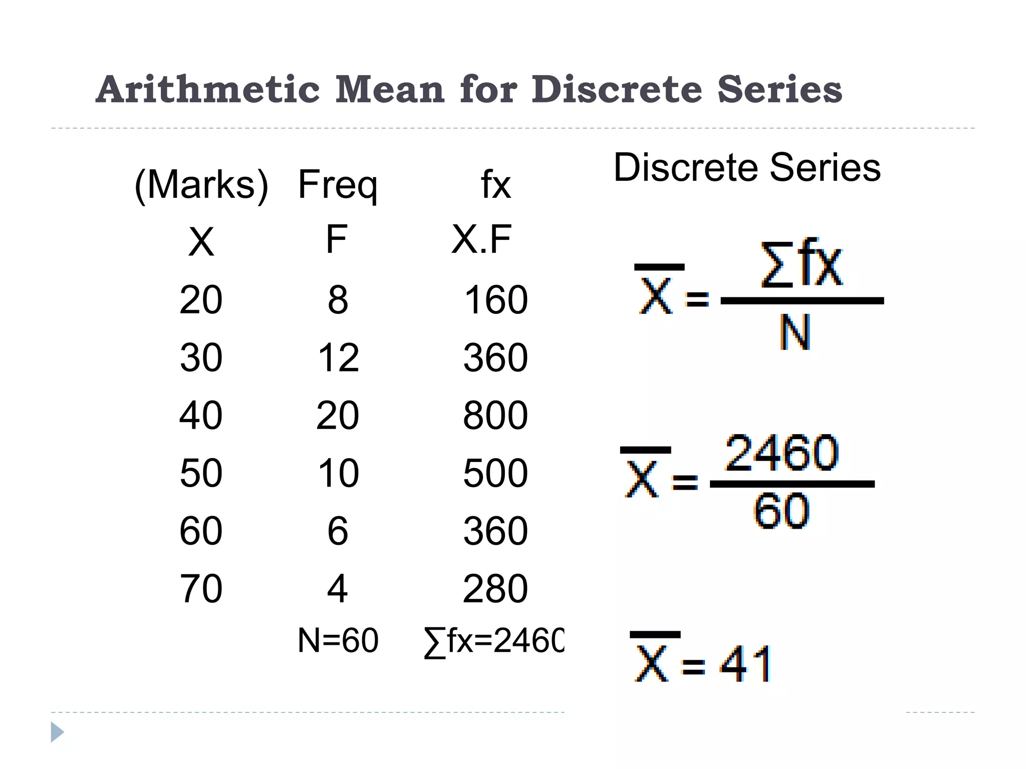 mean median mode | PPTX