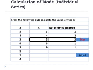 mean median mode | PPTX
