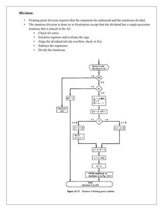 CS304PC:Computer Organization and Architecture Unit- III PDF notes .pdf
